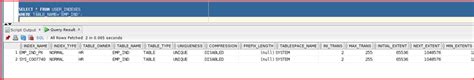 Indexes In Oracle With Examples Dot Net Tutorials