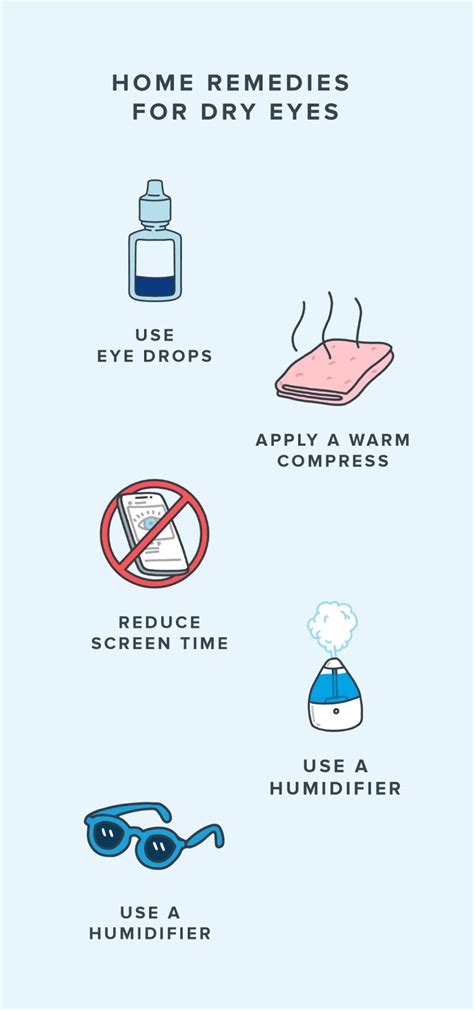 How To Treat Dry Eyes 8 Home Remedies Warby Parker