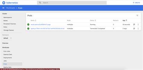 Running Spark Job On Minikube Kubernetes Cluster Neenad Ingole