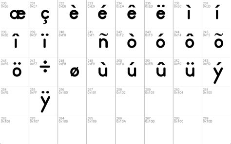 Primer Print Bold Font Windows Font Free For Personal