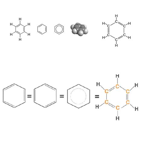 بنزن خطرات و عوارض بنزن قیمت خرید و فروش ایران کم اکس
