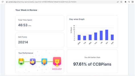 Katakam Hemanth On Linkedin Learningprogress Nxtwave Ibhubs Share India Careers
