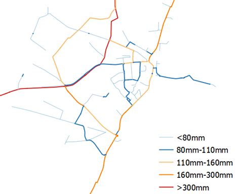 Fully Automated Pipe Diameter Calculation Spatial Insight