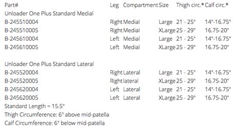 Ossur Unloader One Plus Source Ortho