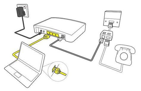 Conexão adsl modem com roteador wifi Como conectar um modem a um roteador Wi Fi
