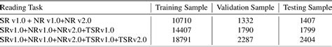 Table 8 From Enhancing Eeg To Text Decoding Through Transferable Representations From Pre