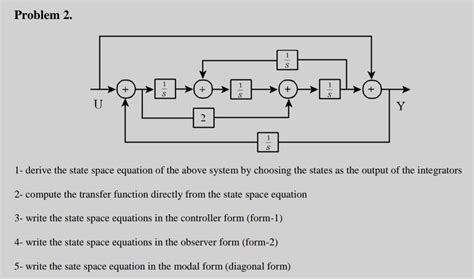 Solved Problem 2 U Y 1 Derive The State