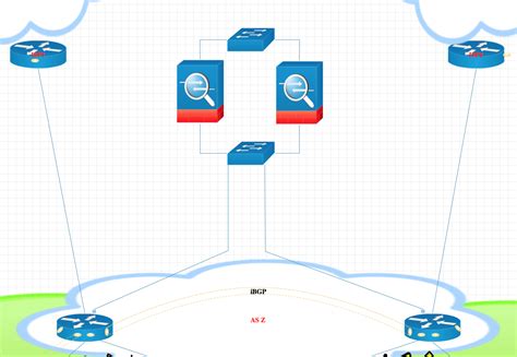 Ospf Default Information Originate Head Scratcher Cisco Community