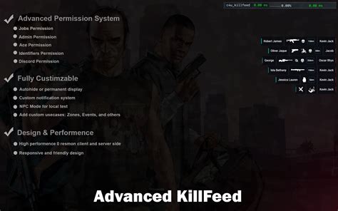 [paid] Killfeed Fivem Releases Cfx Re Community
