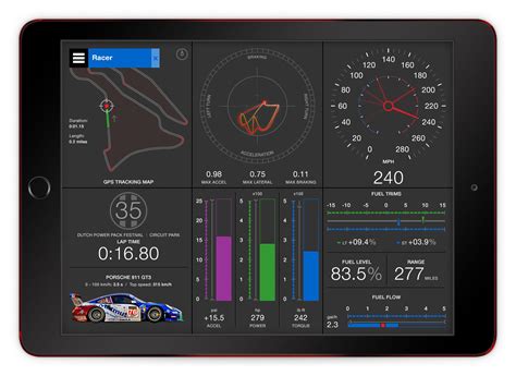 Racelink Telemetry Porsche Motorsport Porsche Gt3 Sports Car Racing Racing Driver Design