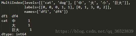Pandas用groupby后对层级索引levels的处理pandas Level Csdn博客