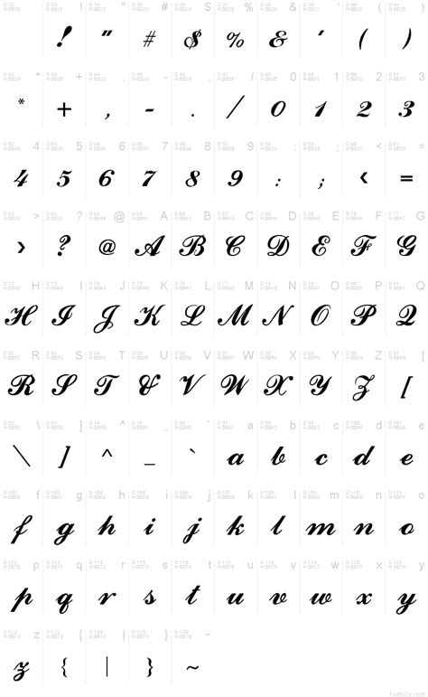 Ford Script Font