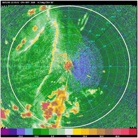Second Trip Echo Detection
