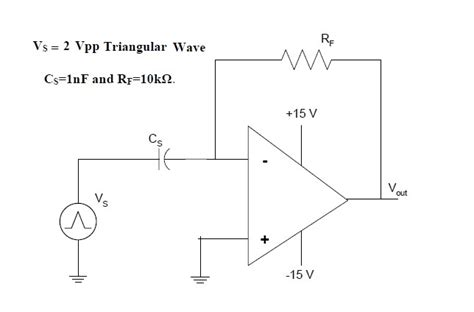 Solved Rf Mw Vs 2 Vpp Triangular Wave Cs 1nf And Rf 10k2
