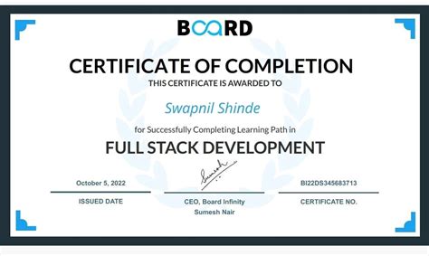 Swapnil Shinde On Linkedin Fullstackdevelopment Merndeveloper