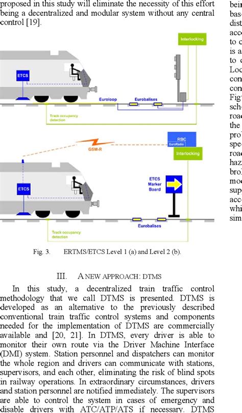 Figure 3 From Design And Simulation Of A Decentralized Railway Traffic