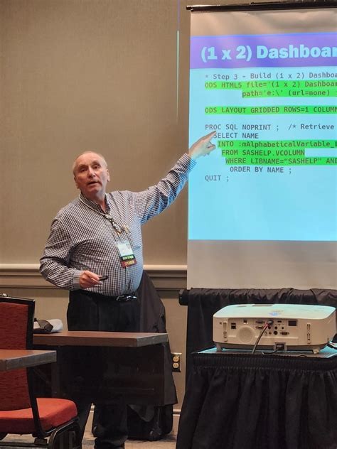 Southeast Sas Users Group On Linkedin Could There Be A Sesug Conference Without Kirk Sharing