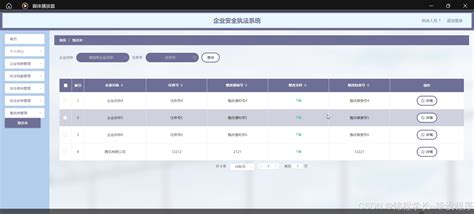 Ssm毕设企业安全执法系统源码程序论文 Csdn博客