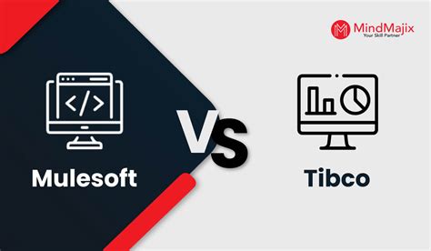 Mulesoft Vs Tibco Key Differences And Comparison