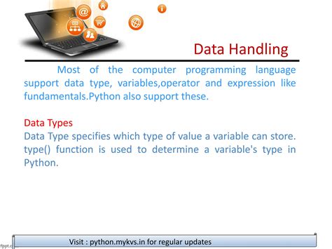 Chapter 1 Class 12 Computer Science Unit 1 Pdf Programming