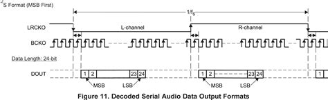 Discrete R R DAC Headphone Reviews And Discussion Head Fi Org