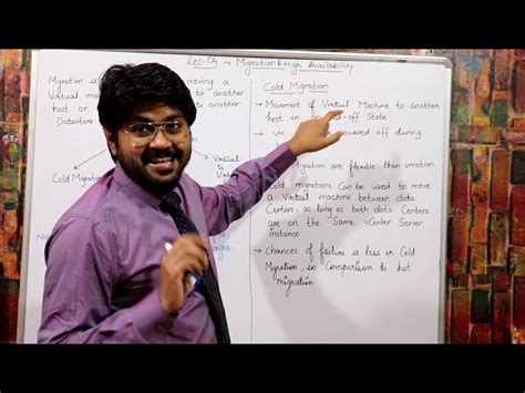 Understanding Vmware Machine Migration Types And Importance Of Vmotion Galaxy Ai Galaxy Ai