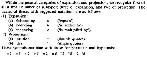Systemic Functional Linguistics Notation For Subtypes Of Expansion And
