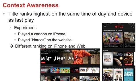 How Netflix Uses Contextually Aware Algorithms To Personalize Movie