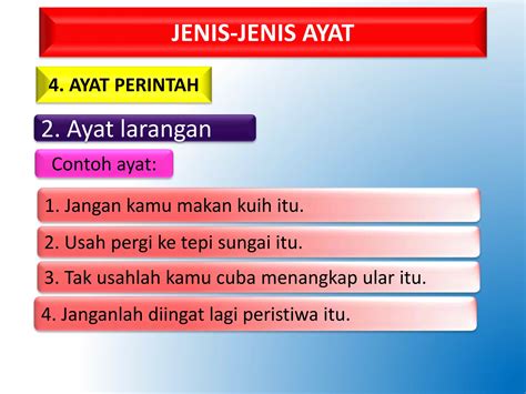 Jenis Jenis Ayat Pptx