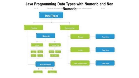 Java Powerpoint Templates Slides And Graphics