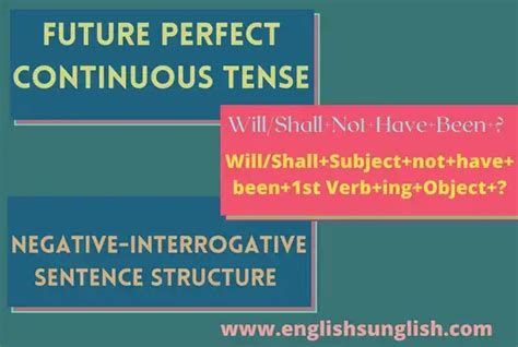 Future Perfect Continuous Tensedefinition Rules Formula Examples English Saga