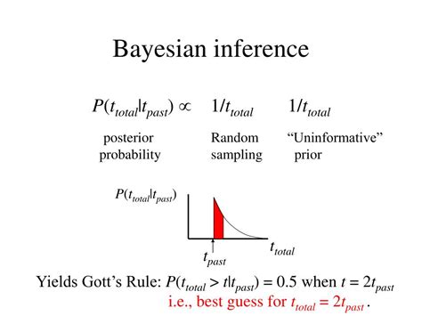 Ppt Bayesian Models Of Human Learning And Inference Josh Tenenbaum Mit Powerpoint Presentation
