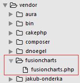 All You Need To Know To Create Charts Using CakePHP