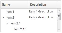 ZK Component Reference Data Tree Documentation