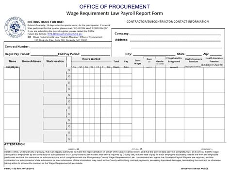 Payroll Report Templates Printable Formats