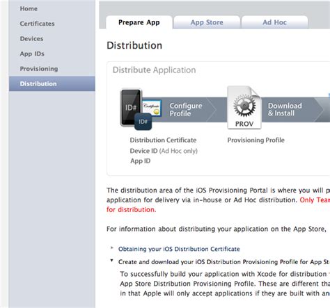 Iphone What Is An Ad Hoc Certificate For Ios Test App Distribution