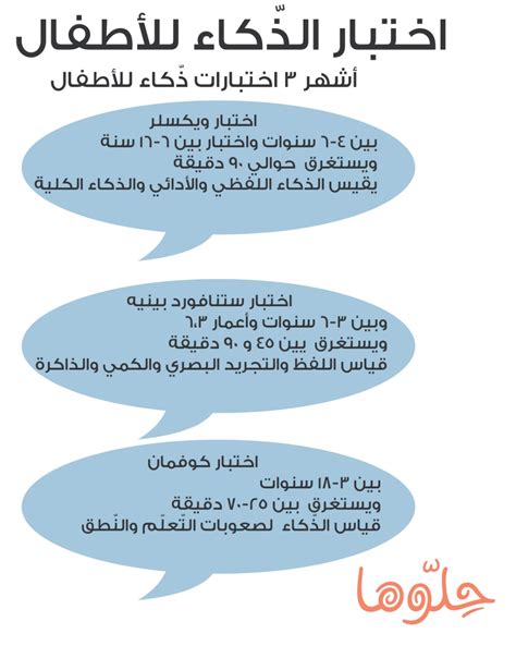 اختبار الذّكاء للأطفال وأنواع اختبارات ذكاء الطفل