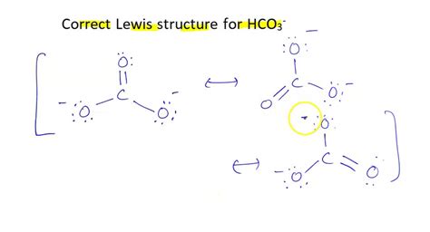 Hco3 Lewis Structure Carbon Dioxide Transport In Molten Calcium