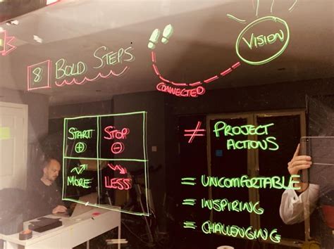 Chris Mclaughlin Posted On Linkedin