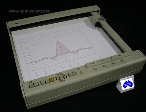 Controlling Motor And Ultrasonic Sensor Programming Arduino Forum