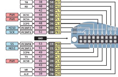 MEGA Code Problem General Guidance Arduino Forum