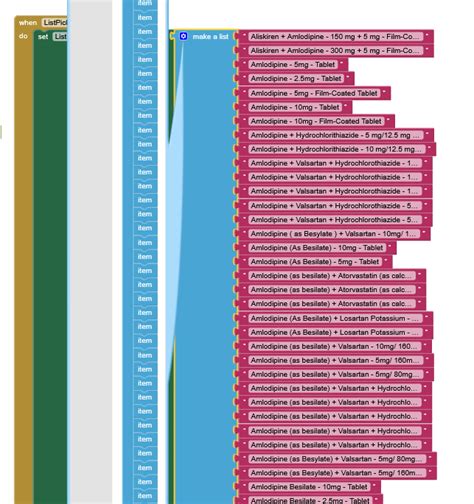 How Do I Make A List That Contains More Than A Hundred Items MIT App