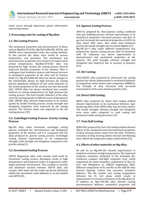 Magnesium Alloy Casting Technology For Automotive Applications A
