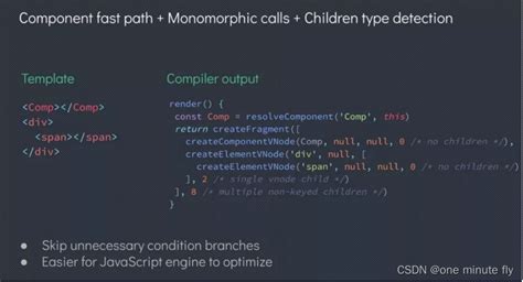 Vue面试题大全yibucuo的博客 Csdn博客 Vue面试题大全yibucuo的博客 Csdn博客