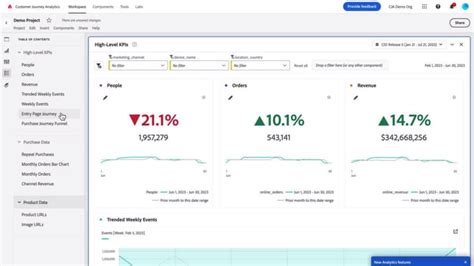 een inhoudsopgave maken in analysis workspace adobe analytics