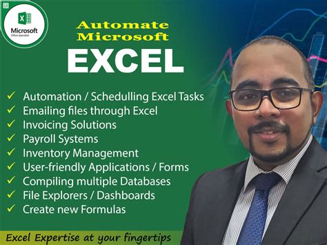 Customised Excel Vba Macros Applications Dashboards Formulas Upwork
