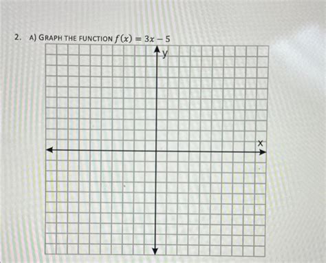 solved a ﻿graph the function f x 3x 5