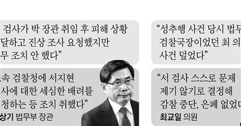 법무장관 서지현 검사 메일 안받았다 2시간 뒤 받았다