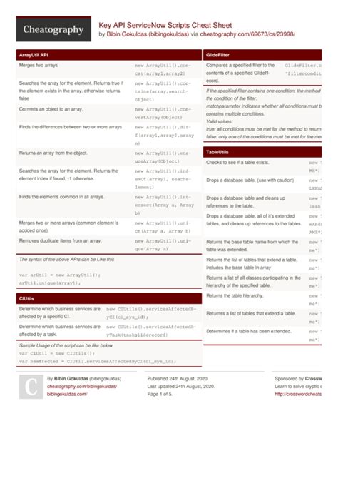 Key Api Servicenow Scripts Cheat Sheet By Bibingokuldas Download Free