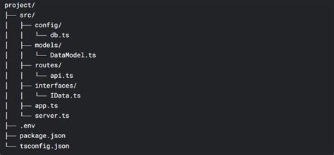 Restful Apis With Nodejs Typescript And Mongodb Web Source Blog